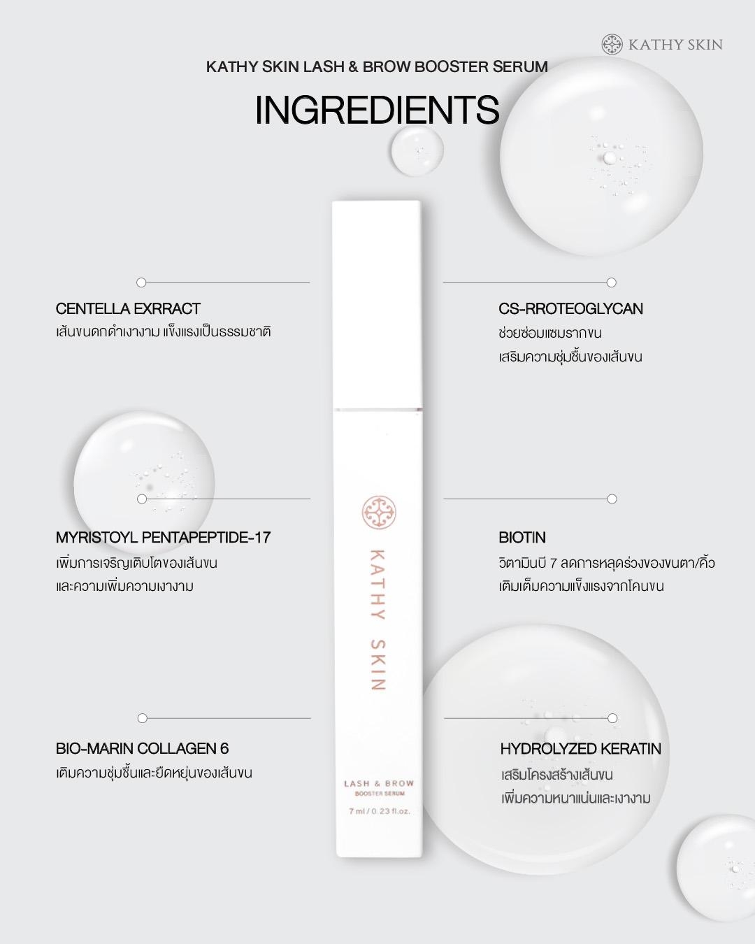 ซื้อ 2 แถม 1 เซรั่มเร่งคิ้ว & ขนตา KATHY SKIN LASH & BROW BOOSTER SERUM ...