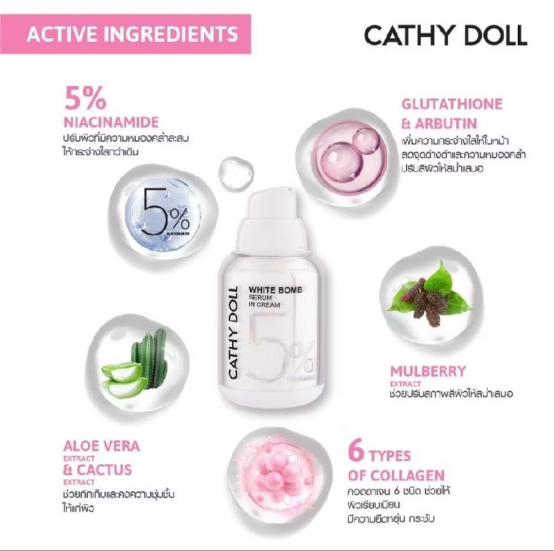 (ยกกล่อง6ซอง)แท้ ส่งไว! Cathy Doll Tox And Fill Reju C Melalight White ...