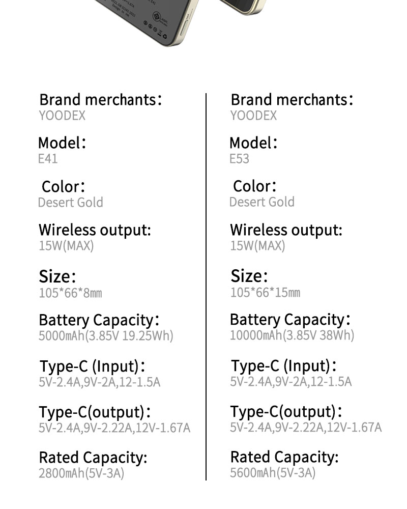 [ปีงูพาโชคส่วนลดสุดคุ้ม] YOODEX E41 แบตสำรอง 10000mAh QC 3.0 PD 20W จอ ...