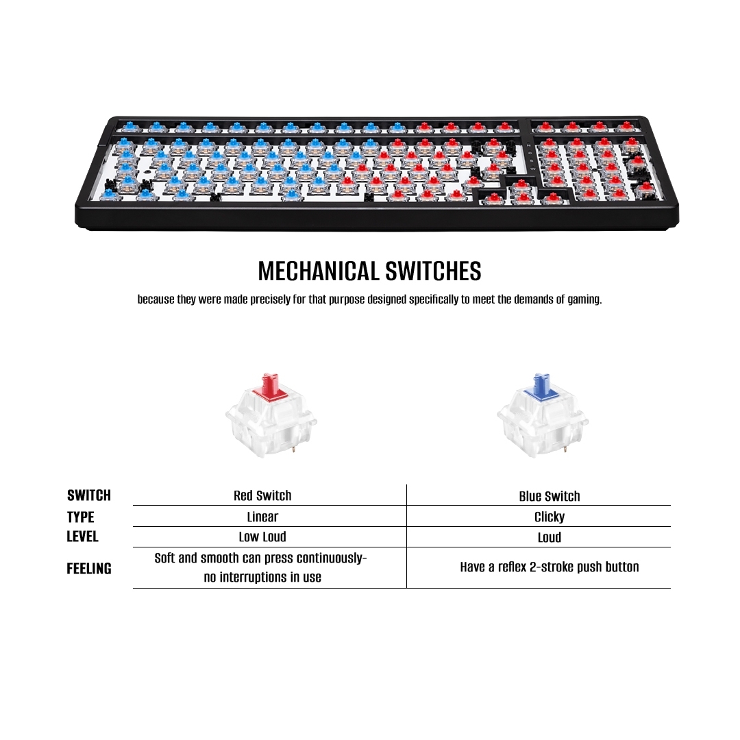 EGA TYPE CMK1 Mechanical Keyboard CIY ได้ มีให้เลือก 4 ดีไซน์ 2 สวิตต์ ...