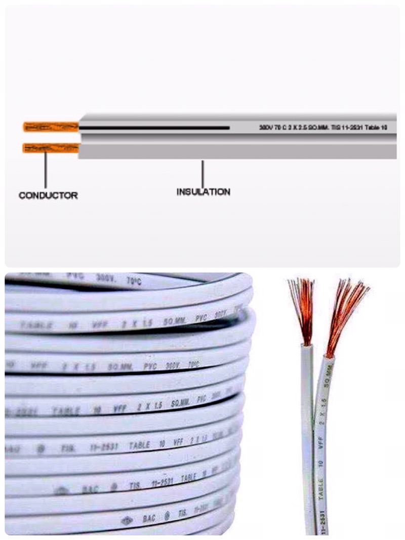 สายไฟอ่อนลำโพง VFF ขนาด 2 x 1.0 mm ยาว 100 เมตร #ราคาส่งร้านค้า | Shopee Thailand