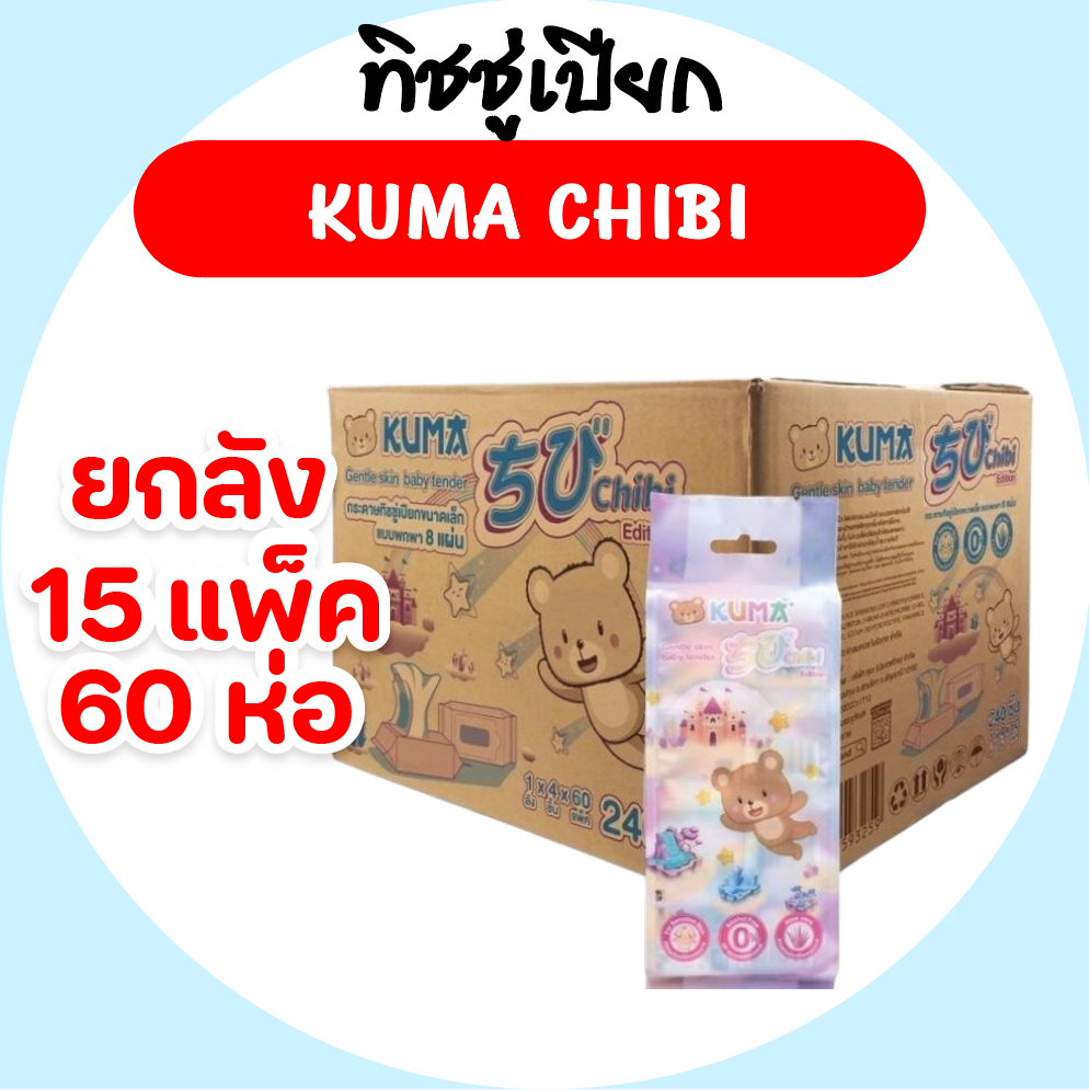 Kuma Chibi คุมะ ชิบิ ห่อ8 แผ่น ลัง 15แพ็ค 60ห่อ กระดาษทิชชู่เปียกพกพา | Shopee Thailand
