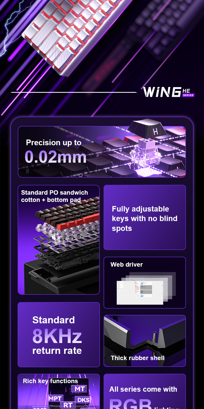 Aula Win 68 Magnetic Switch Keyboard คีย์บอร์ด แม็กเนติก 8k | Shopee ...