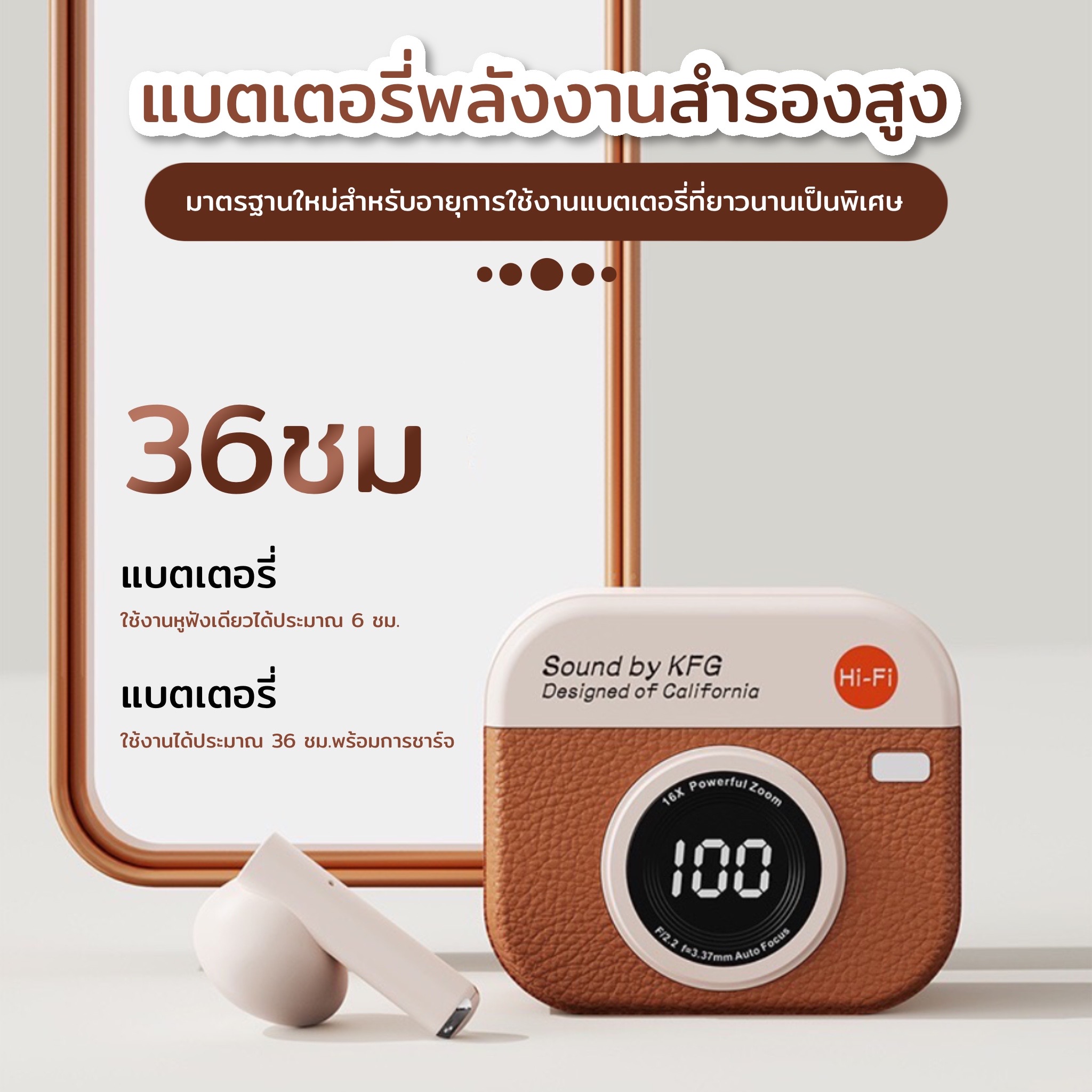 LiBRA M15 หูฟังบลูทูธ TWS v5.4 HIFI ลดเสียงรบกวน มีไมค์ในตัวหูฟัง ...