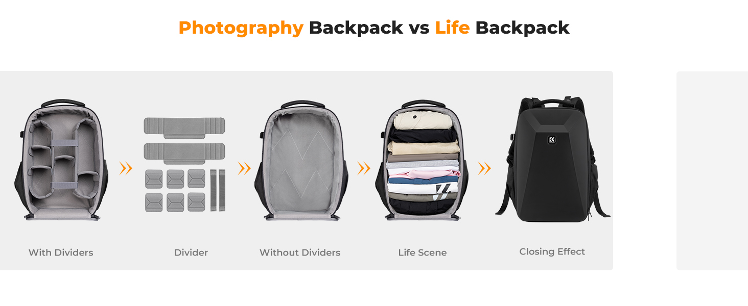 K&F CONCEPT Photography Backpack Multifunctional Hard Shell Camera ...