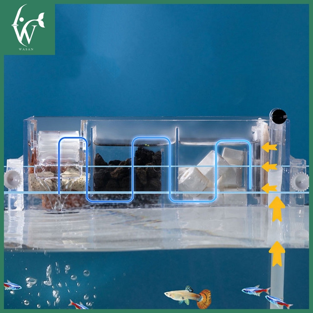 กรองบนตู้ปลา JENECA Top Filter รุ่น XGD-15,XGD-16, XGD-17, XGD-18, XGD ...