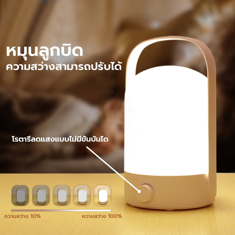 KENNEDE ไฟเต็นท์ LED 15Wโคมไฟตั้งแคมป์ฉุกเฉิน โคมไฟหัวเตียง ตะเกียง ...