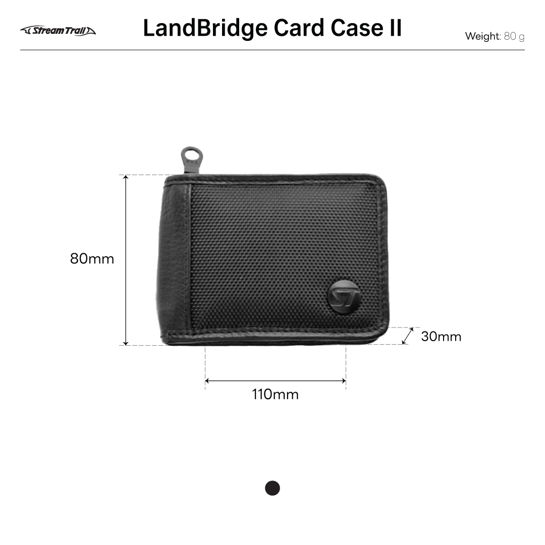 คะแนนสินค้า