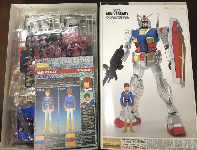 Bandai MG RX-78-2 Gundam 20th Anniversary Special Coating Ver. ของใหม่มือ 1 (โปรดอ่านรายละเอียด ...