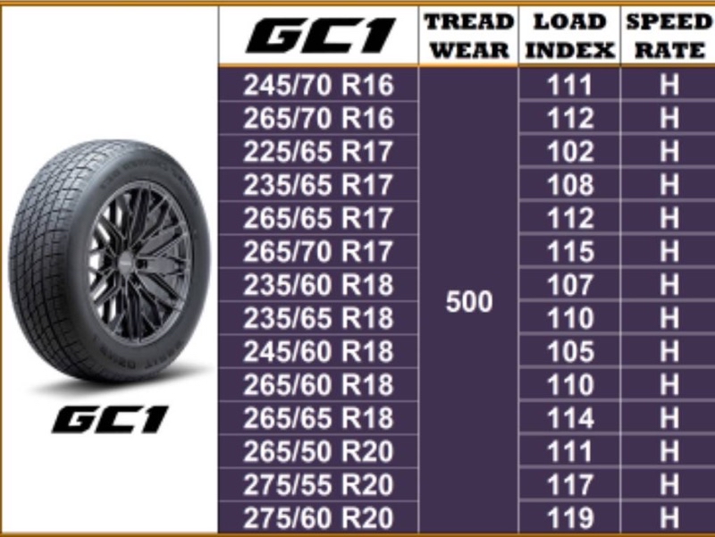 Lenso รุ่น GC1 ยางรถยนต์ ยางใหม่ ปลายปี 2024-2025 (4 เส้น) | Shopee ...