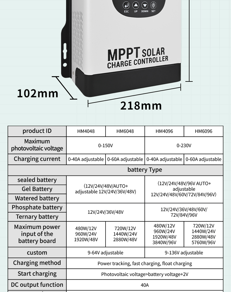 Smart high voltage MPPT solar controller โซล่าชาร์เจอร์ใช้ APP ได้ ...