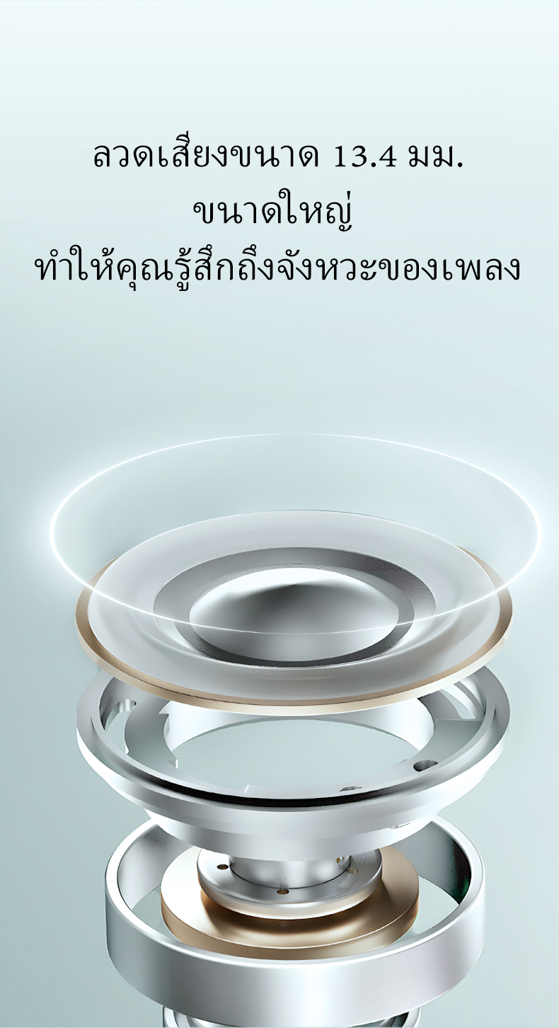 HTC NE19 AI การแปลแบบเรียลไทม์ชุดหูฟังบลูทูธ TWS บลูทูธ 5.4 คุณภาพเสียง ...
