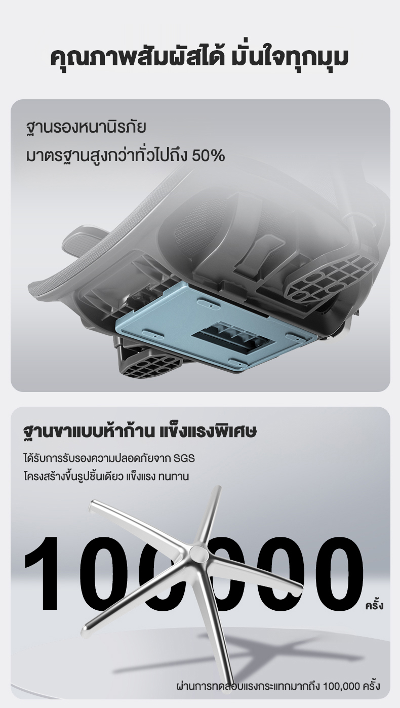 Kris เก้าอี้เพื่อสุขภาพ รุ่นปกป้องเอว M26 หมอนรองหลังแบบถุงลมนิรภัย เก้าอี้ตามหลักสรีรศาสตร์ รับ ...