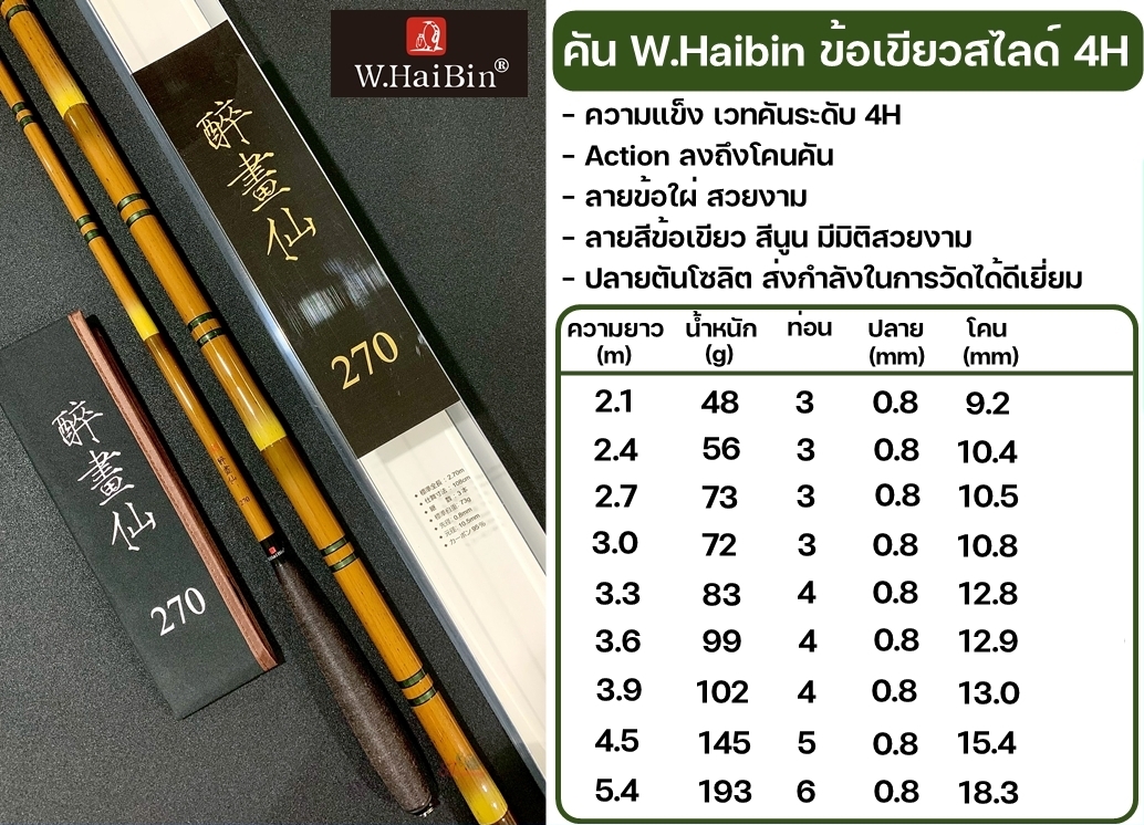 คัน W.haibin ข้อเขียวสไลด์ เวทคัน 4H ลายสีข้อเขียว สีนูน มีมิติสวยงาม | Shopee Thailand