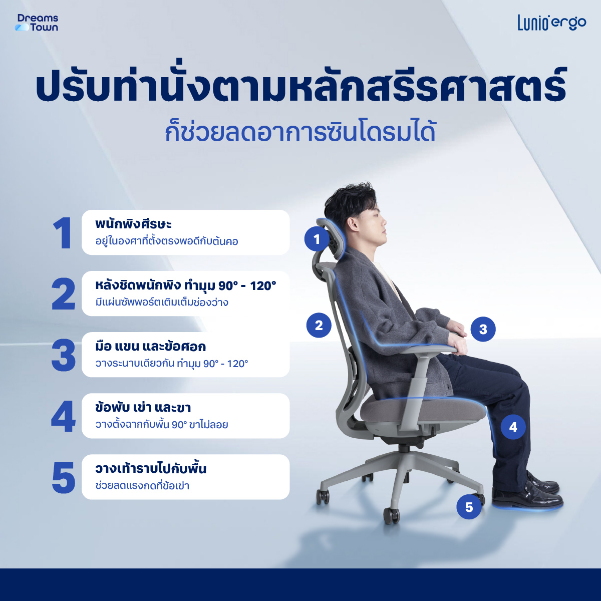 Lunio Ergo เก้าอี้ทำงาน เทคโนโลยีกลไกอัจฉริยะ ปรับแรงต้านตามน้ำหนักตัว ...