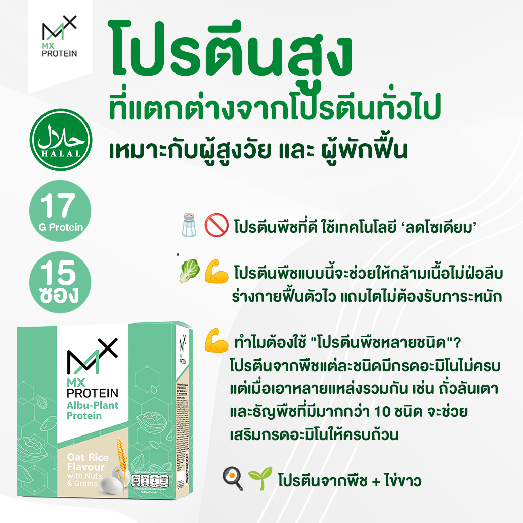 MX Protein เอ็มเอ็กซ์โปรตีน โปรตีนพืช-ไข่ขาว อัลบูแพลนท์ เหมาะสำหรับ ...