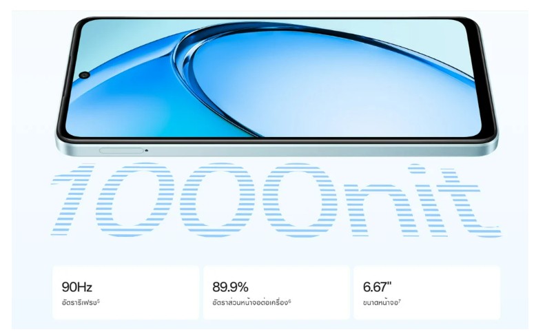 สมาร์ทโฟน OPPO A3x 4+64GB (CPH2641) โทรศัพท์มือถือ ดีไซน์สวย ทนทาน ...