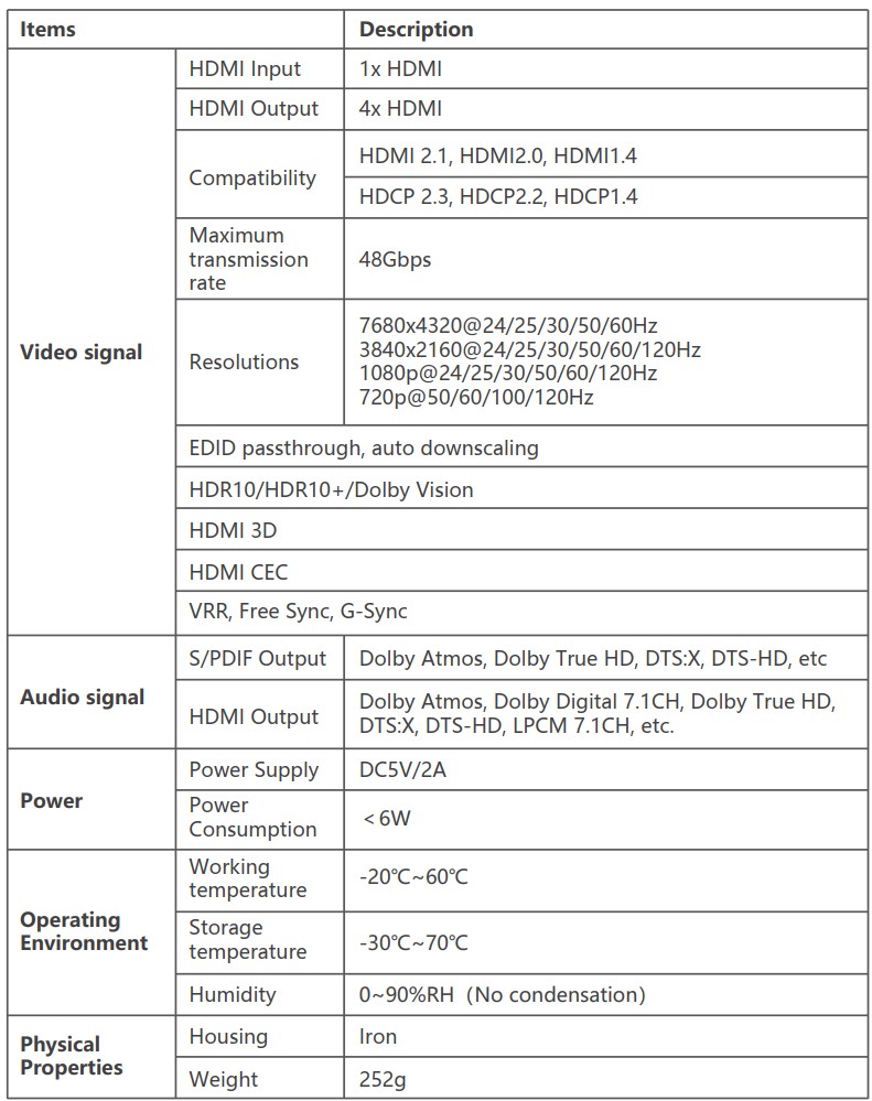 VANZEL 4 Port HDMI splitter กระจายสัญญาณ 1 HDMI ออก 4 จอ ความละเอียด 8K60Hz รุ่น NP814 | ประกัน ...