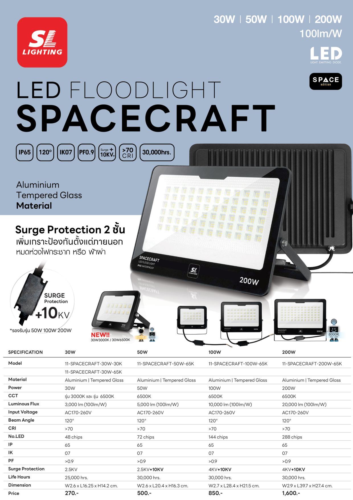 SL LIGHTING | LED FLOODLIGHT โคมไฟฟลัดไลท์ ไฟส่องป้าย รุ่น SPACECRAFT ...