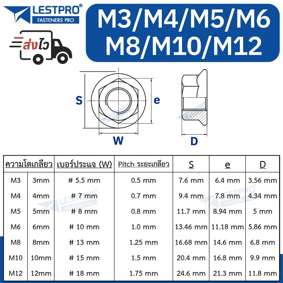 ชุดกล่อง 192ตัว หัวน็อตตัวเมียจานจักร หัวน็อตหกเหลี่ยม M3 M4 M5 M6 M8 M10M12 สแตนเลส DIN6923 ...