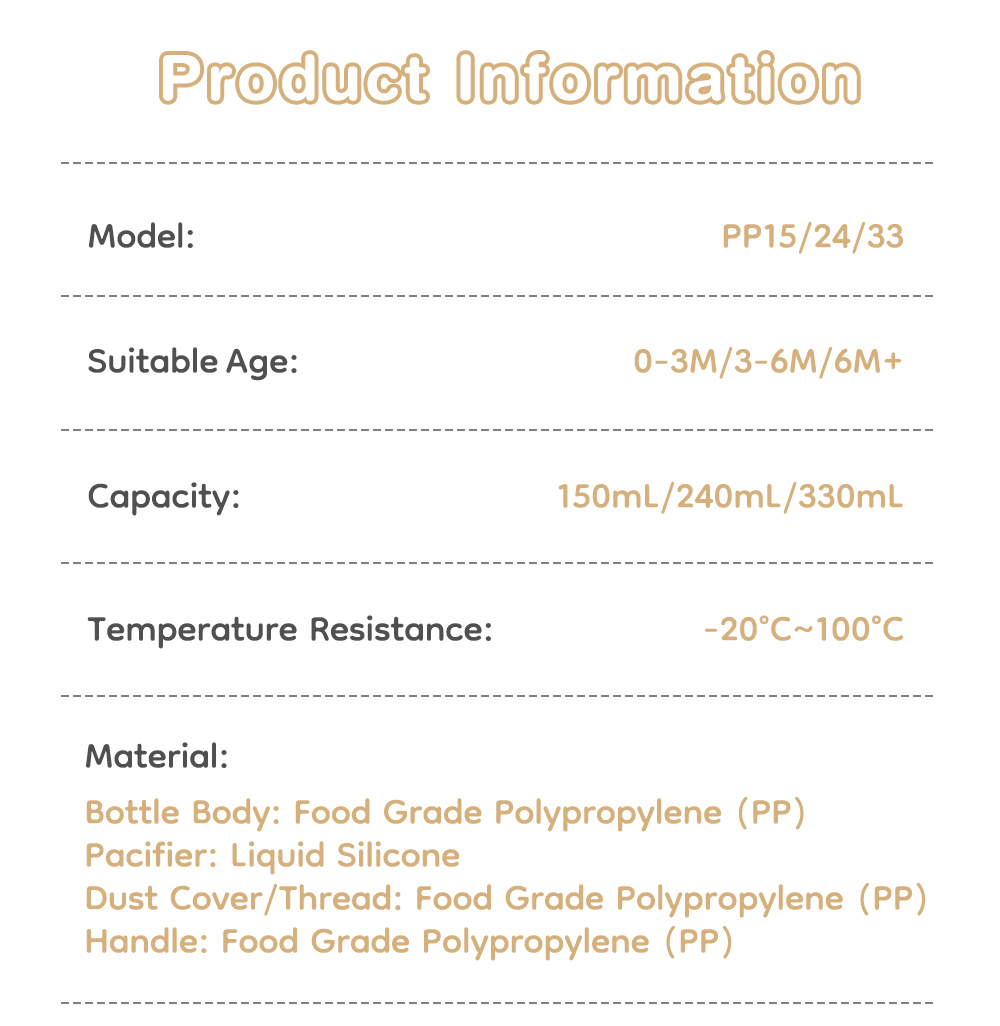 AVINIE ขวดนม ขวดนมพีพี เกรดอาหาร ขวดนมเด็ก ป้องกันอากาศ กันสำลัก ขวดนมเด็ก 150มล/240มล /330มล ...