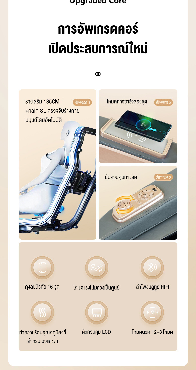 XUTI เก้าอี้นวด massage chair เก้าอี้นวดอัตโนมัติเต็มรูปแบบ รางนวดคู่ ...