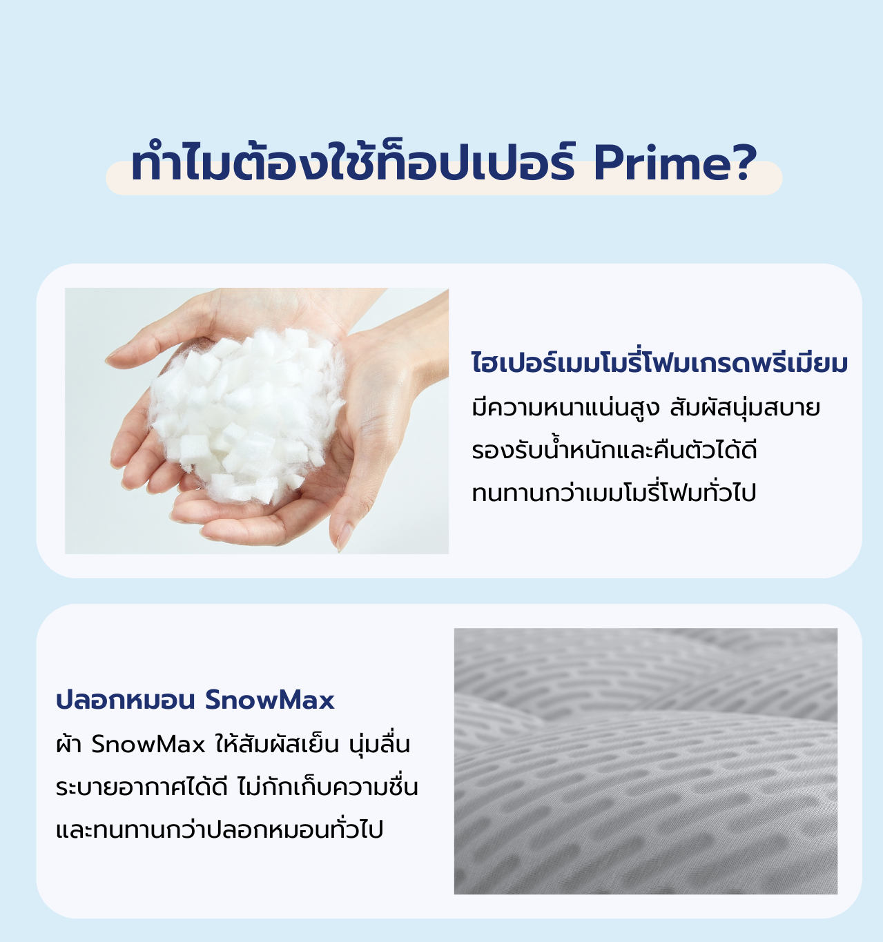 Chowa Topper ท็อปเปอร์รุ่น Prime ท็อปเปอร์เพื่อสุขภาพแก้ปวดหลัง วัสดุไฮเปอร์เมมโมรี่โฟม | Shopee ...