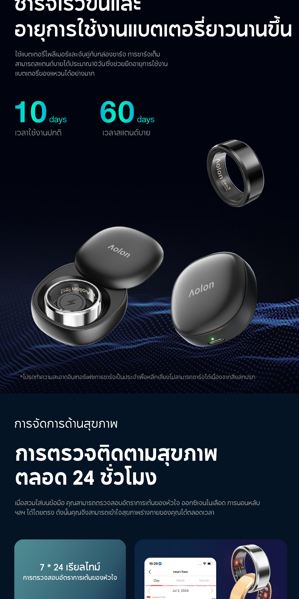Aolon Ring Gen 3 Smart Ring Swim แหวนอัจฉริยะ IP68 กันน้ํา แหวนอัจฉริยะ ...