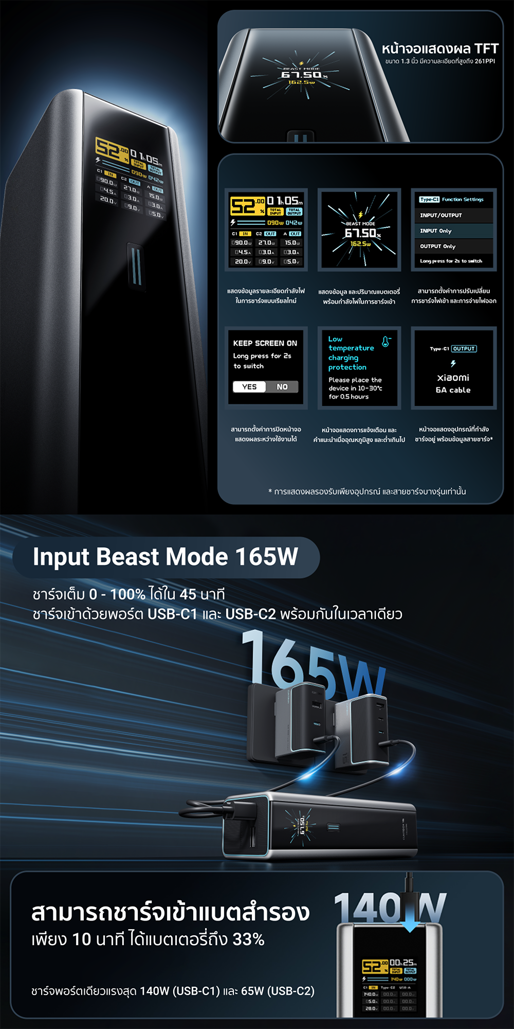 [ลดเหลือ 2999] CUKTECH PB200U พาวเวอร์แบงค์ ความจุ 20000 mAh รองรับชาร์จไว PD 3.1 , PPS -1Y ...