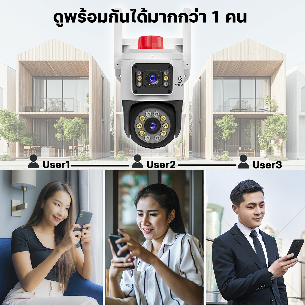HOME-MALL แพ็คคู่ กล้องวงจรปิดไร้สายdouble lens ไฟเด่น คมชัด5MP กันน้ำ ...