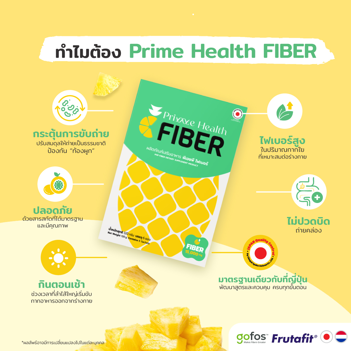 [4 กล่อง] Prime Health Prebiotic Fiber พรีไบโอติก ไฟเบอร์ รสชาติสับปะรด ...
