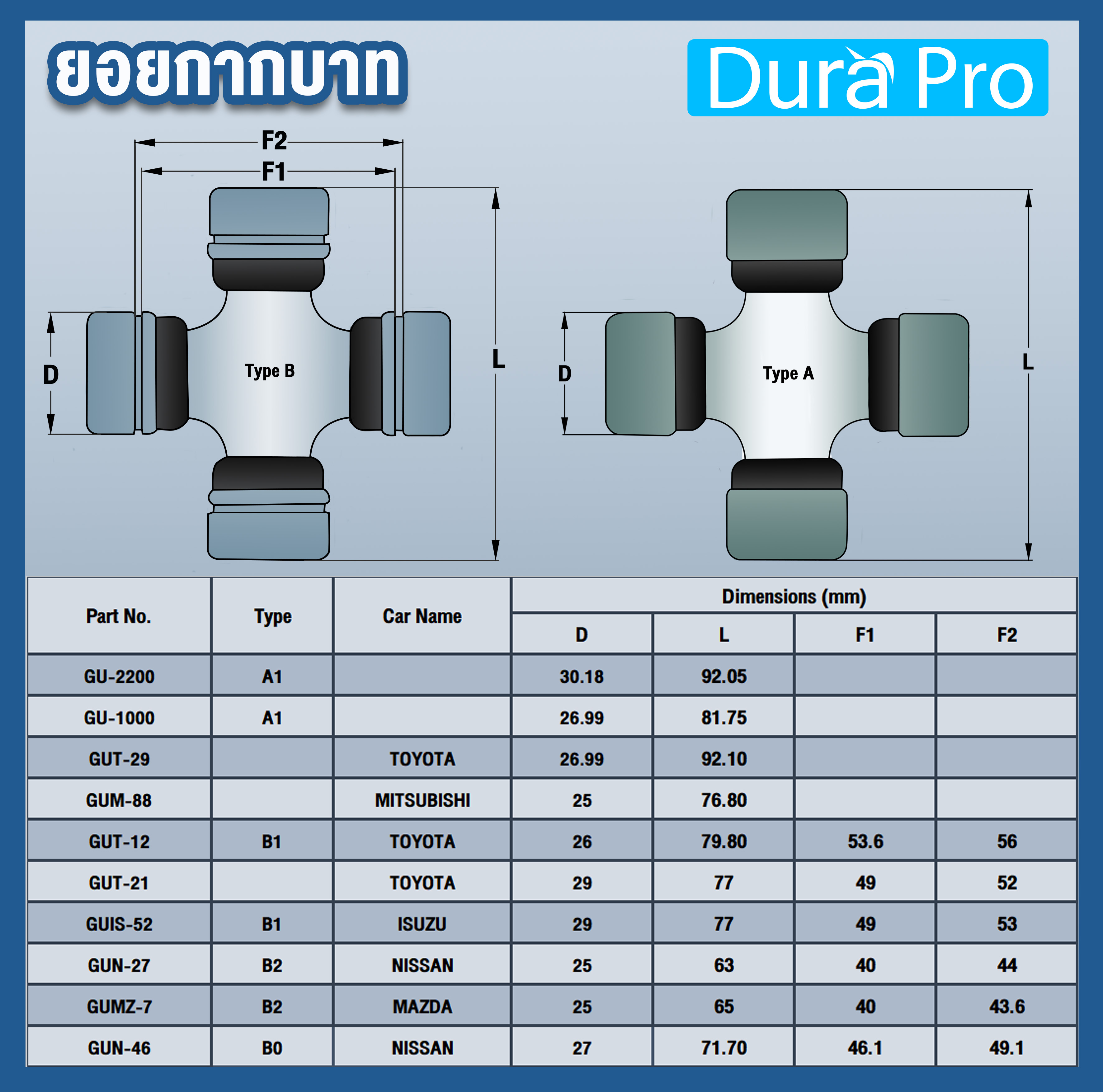 ยอยกากบาท ยอยเพลากลาง UNIVERSAL JOINT ลูกปืนกากบาท GU-2200 GU-1000 GUT ...
