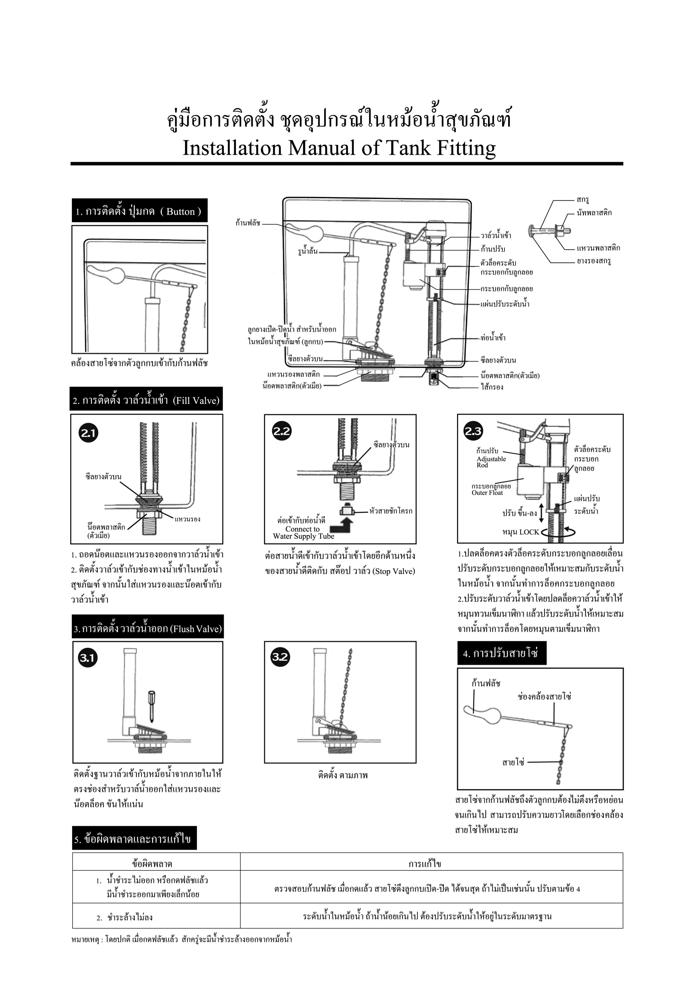 DONMARK แกนน้ำออก สำหรับสุขภัณฑ์ชักโครกแบบสองชิ้น รุ่น SN-B106 | Shopee ...