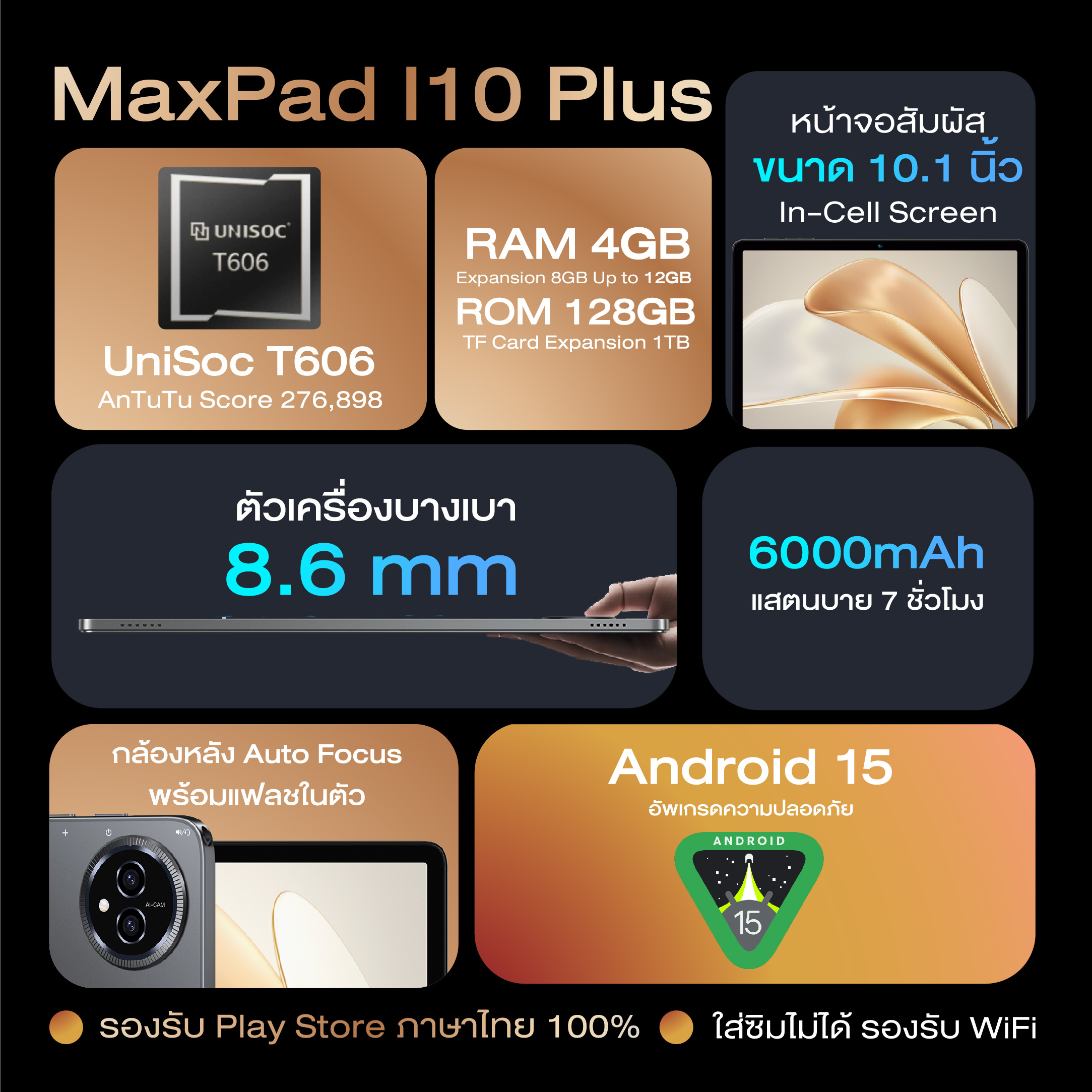 🇹🇭 (ส่งไว) BMAX i10 Plus Tablet Android15 จอ10.1 IPS T606 RAM 12GB(4+8) ROM 128GB 6000mAh Wi-Fi ...