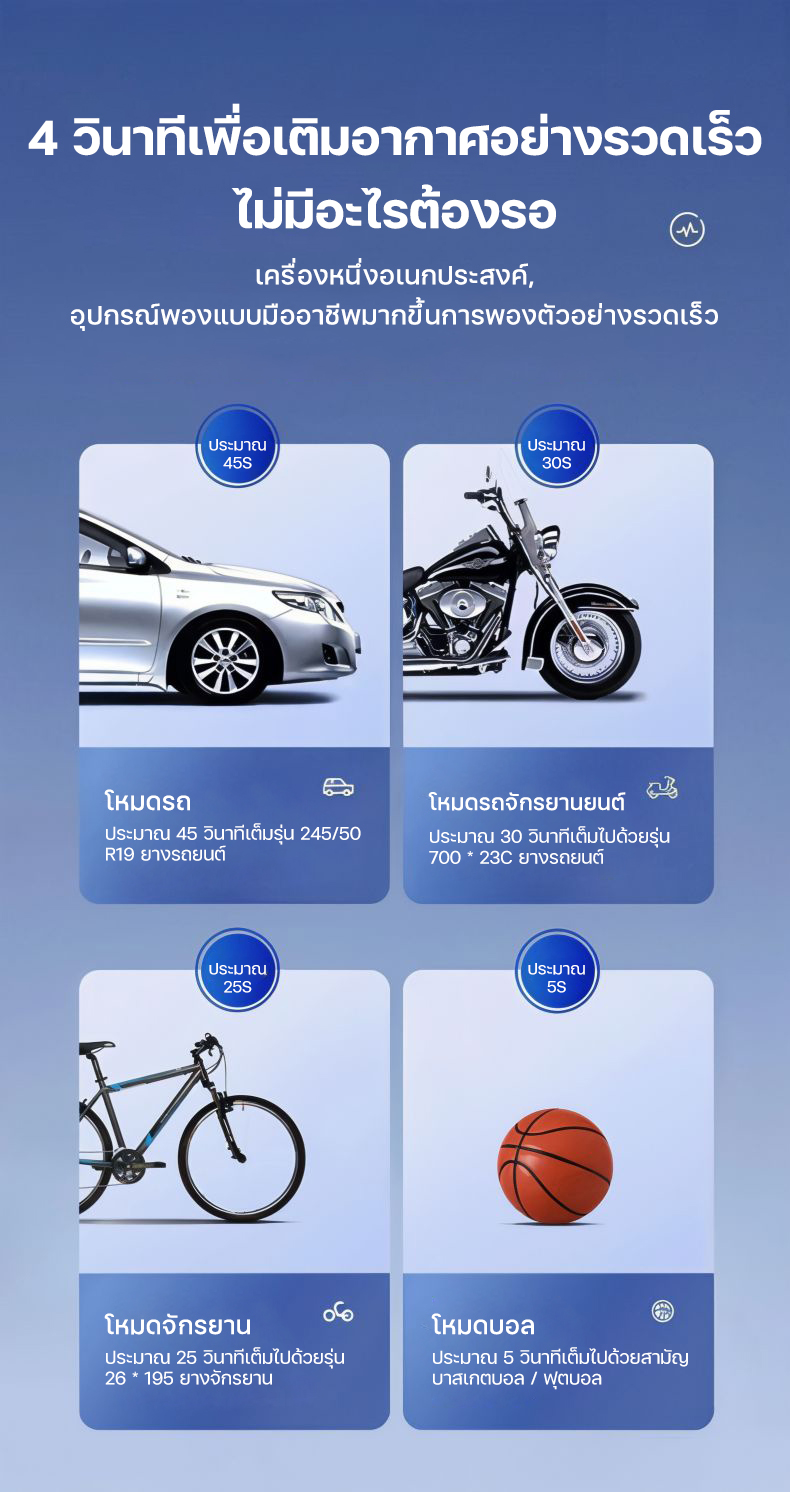 KADONIA Portable Electric Air Pump ชาร์จไฟได้ จอLED เครื่องปั๊มลมไฟฟ้า ปั้มลมแบบพกพา ที่เติมลม ...