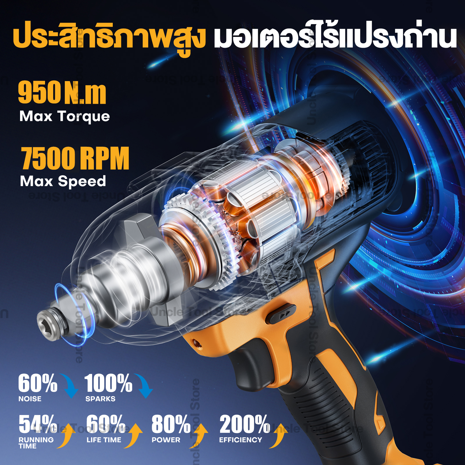 【ส่งแบตเตอรี่2ก้อน】DeWalt DCF887 ประแจไฟฟ้า 950N.M บล็อกไฟฟ้า 88vประแจไฟฟ้าไร้สาย ประแจกระแทกทรง ...