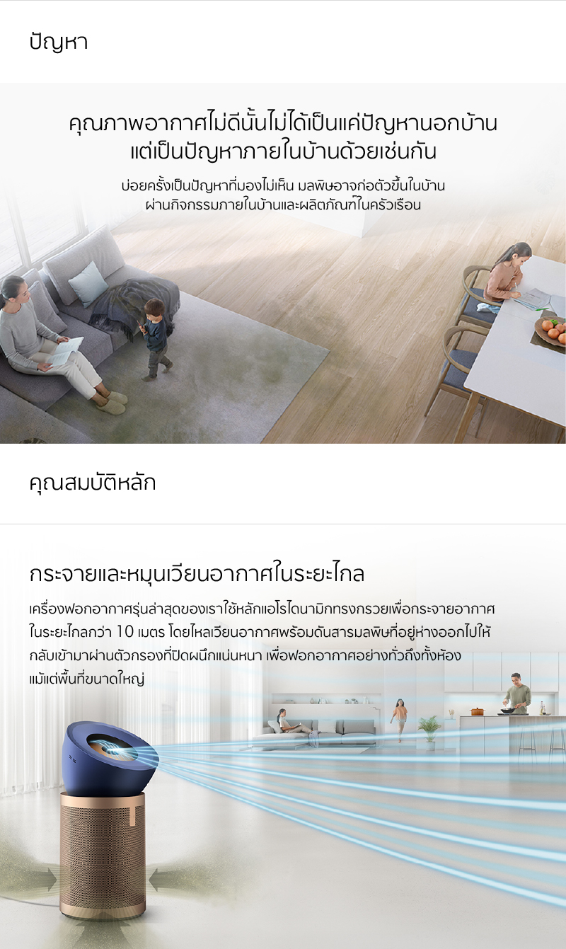 Dyson Purifier Big+Quiet Formaldehyde BP04 (Prussian Blue/Gold) เครื่องฟอกอากาศ ไดสัน | Shopee ...