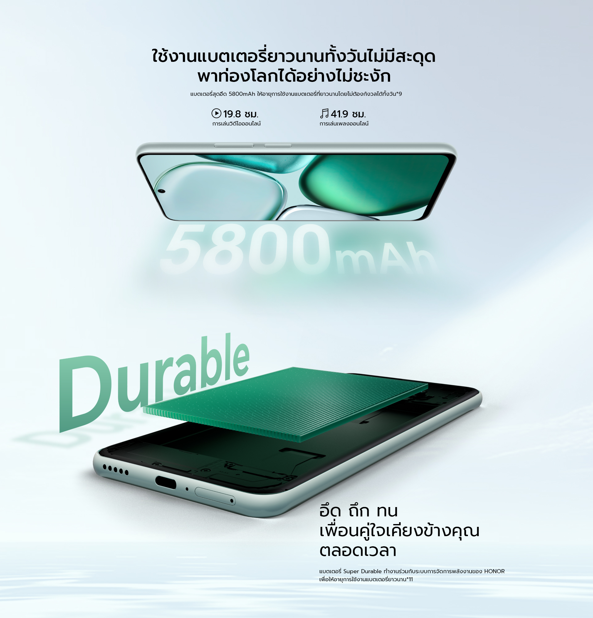 HONOR X9c Smart (12+256GB) โทรศัพท์มือถือ หน้าจอ 6.8" 120Hz TFT LCD ...