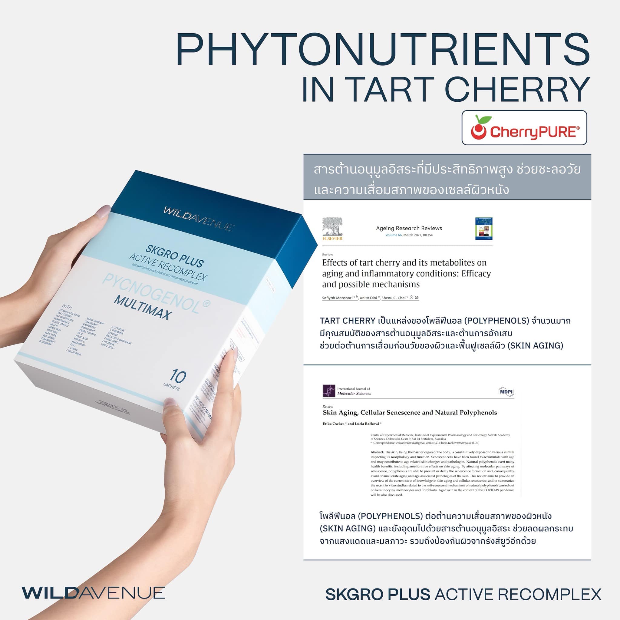 WILD AVENUE ONE DAILY FORMULATE / SKGRO Plus / Wild Avenue Multi ...