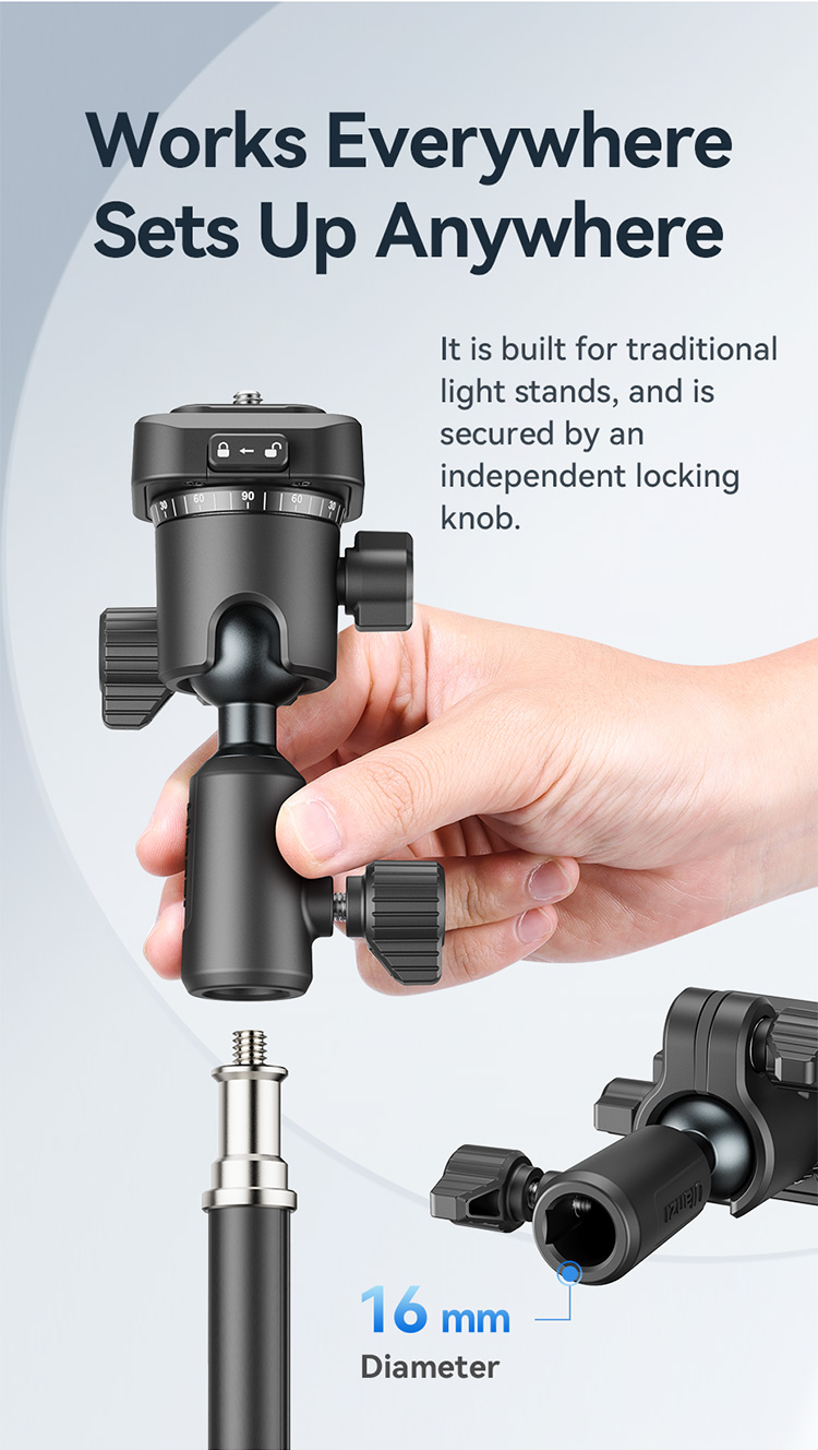 Ulanzi TH02 Uka Inverted Ball Head หัวบอล ต่อขาตั้ง พร้อมเพลทปลดเร็ว ...