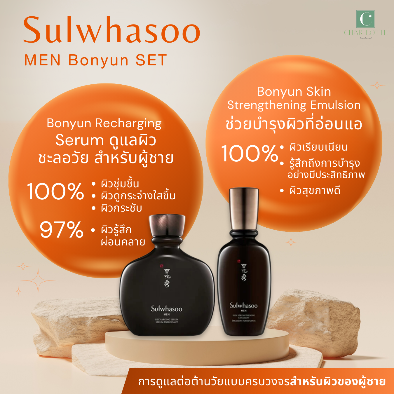 [Charlotte Seoul] Sulwhasoo MEN Bonyun Daily Routine Set #SulwhasooMEN ...
