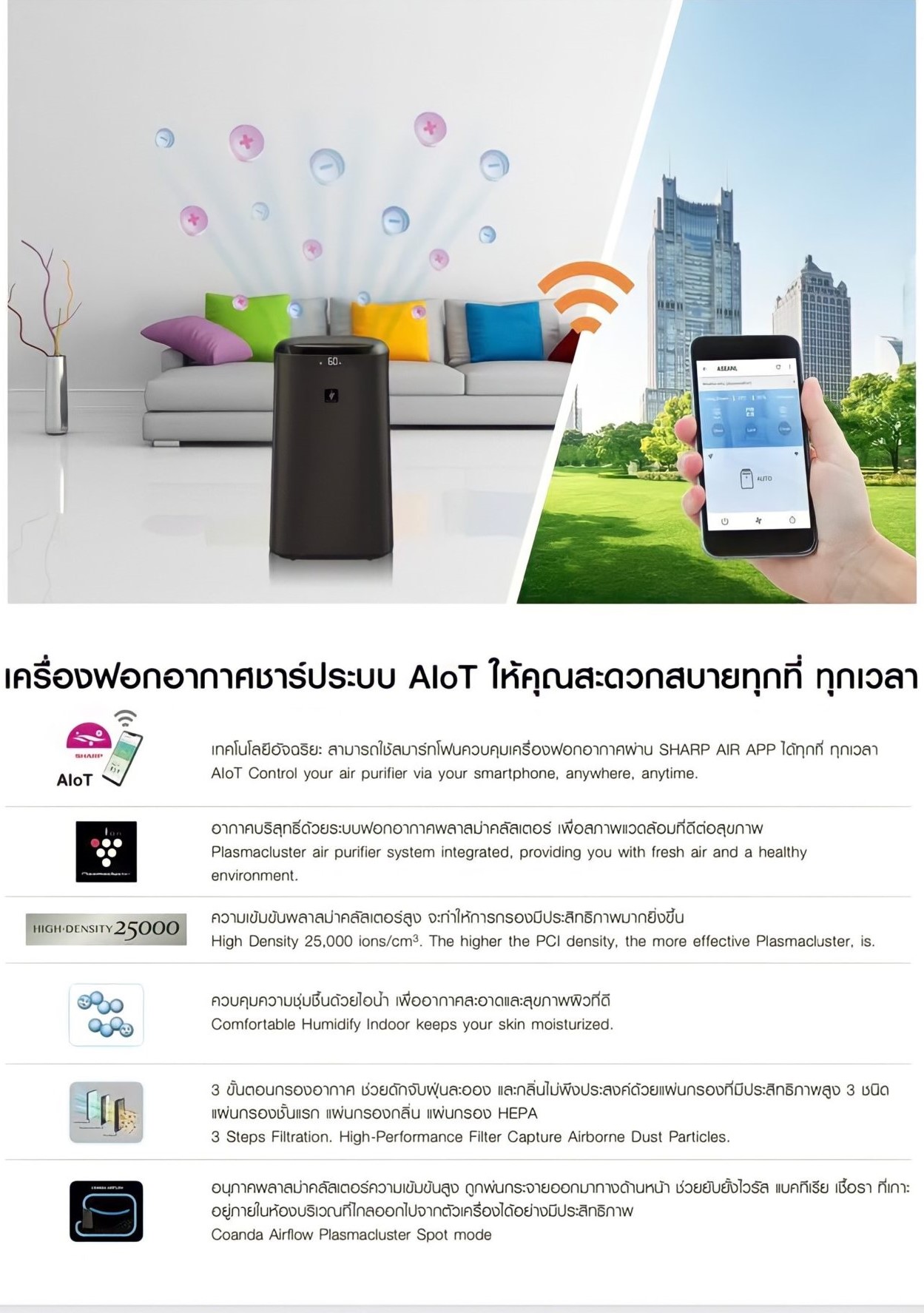 เครื่องฟอกอากาศ Sharp KI-NX75 KI-L80TA 62-206 ตร.ม. รุ่น Clean ตัวเองพูดได้ พลาสม่าคลัสเตอร์ ...