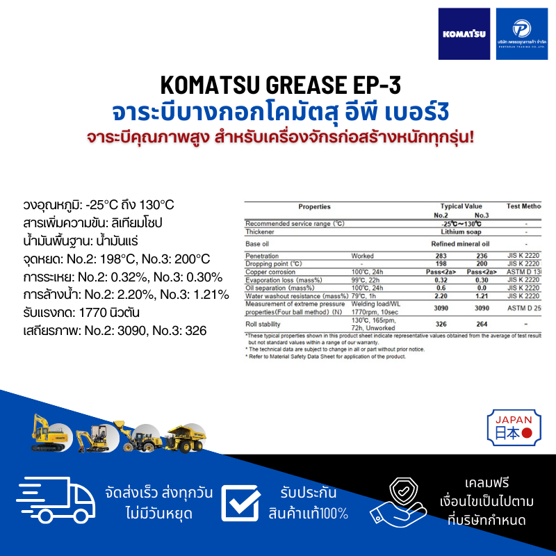 PT x KOMATSU GREASE EP3 เบอร์3 เกรดลิเทียม จารบีหลอด ตัวหนอน 390g 20 ...