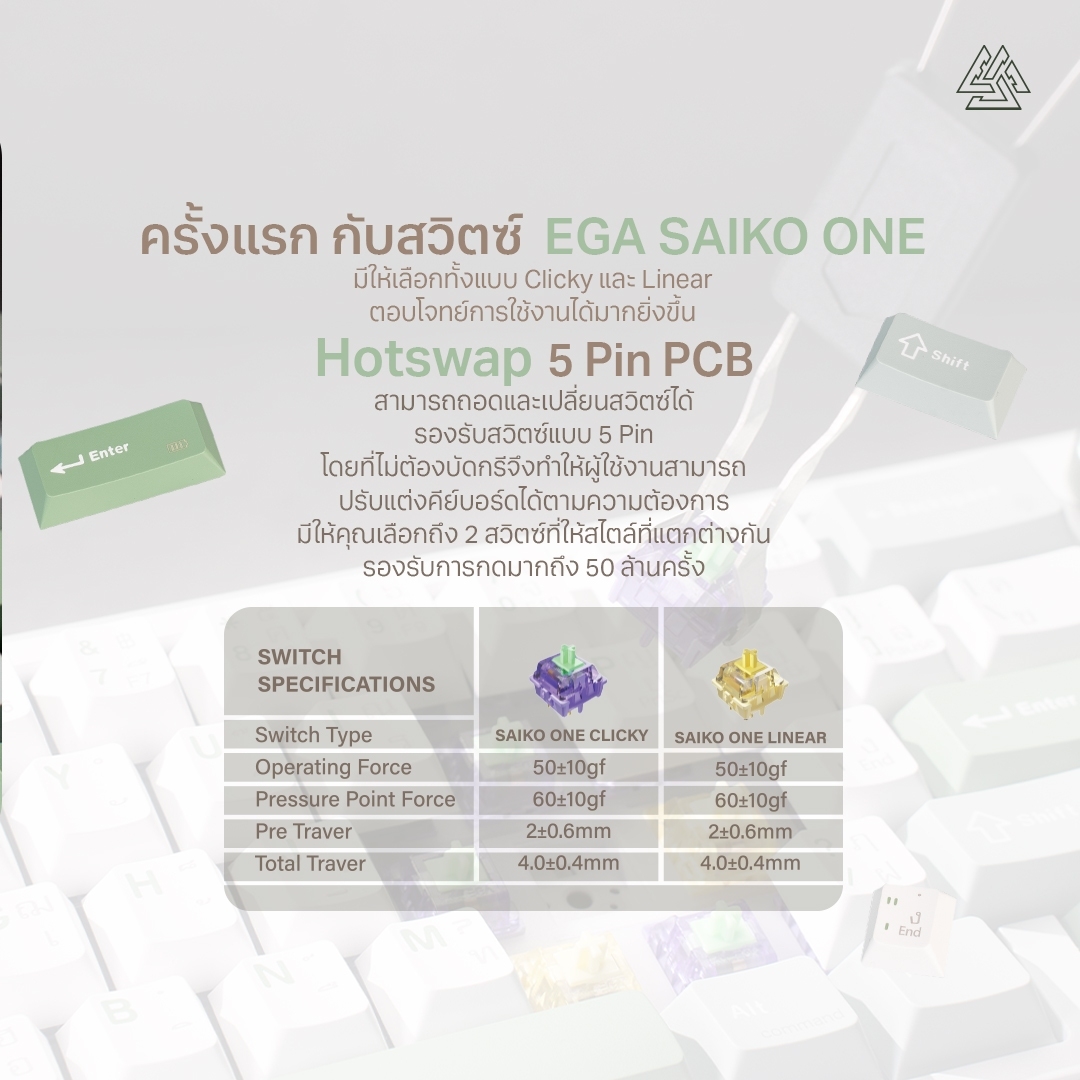 EGA คีย์บอร์ดเกมมิ่งขนาด65% บลูทูธ ไร้สาย Hot Swap 5 Pin รุ่นTYPE CMK8 ...