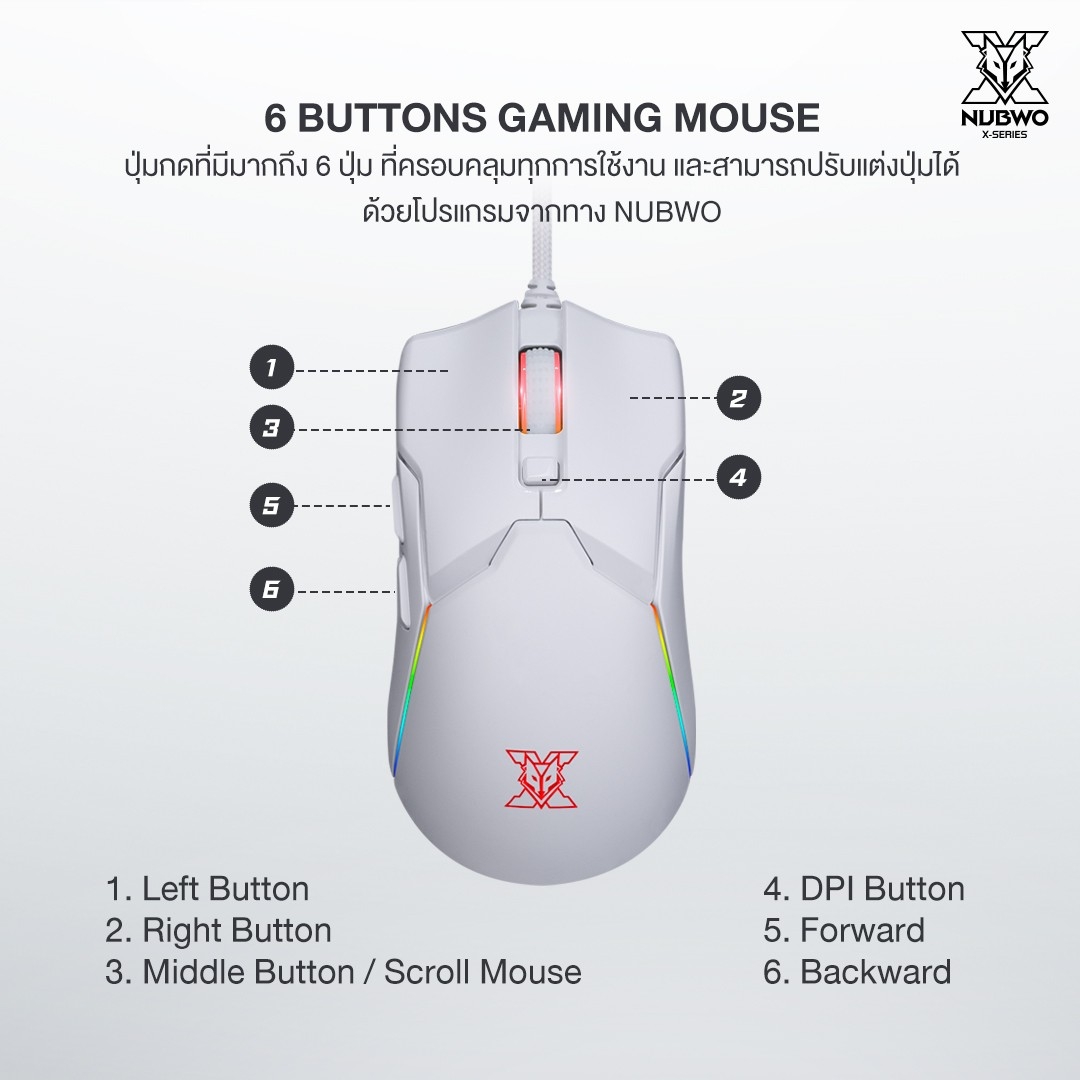 Nubwo WIRED MACRO MOUSE เมาส์เกมมิ่งมีไฟ RGB ปรับ DPI ได้ รุ่น X58 รับ ...