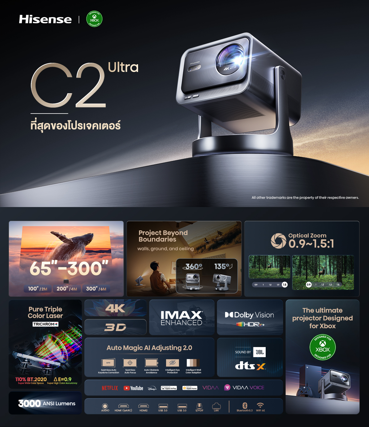 (แถมจอ Projector 100") Hisense C2 Ultra โปรเจคเตอร์ SMART TV VIDAA 4K ...