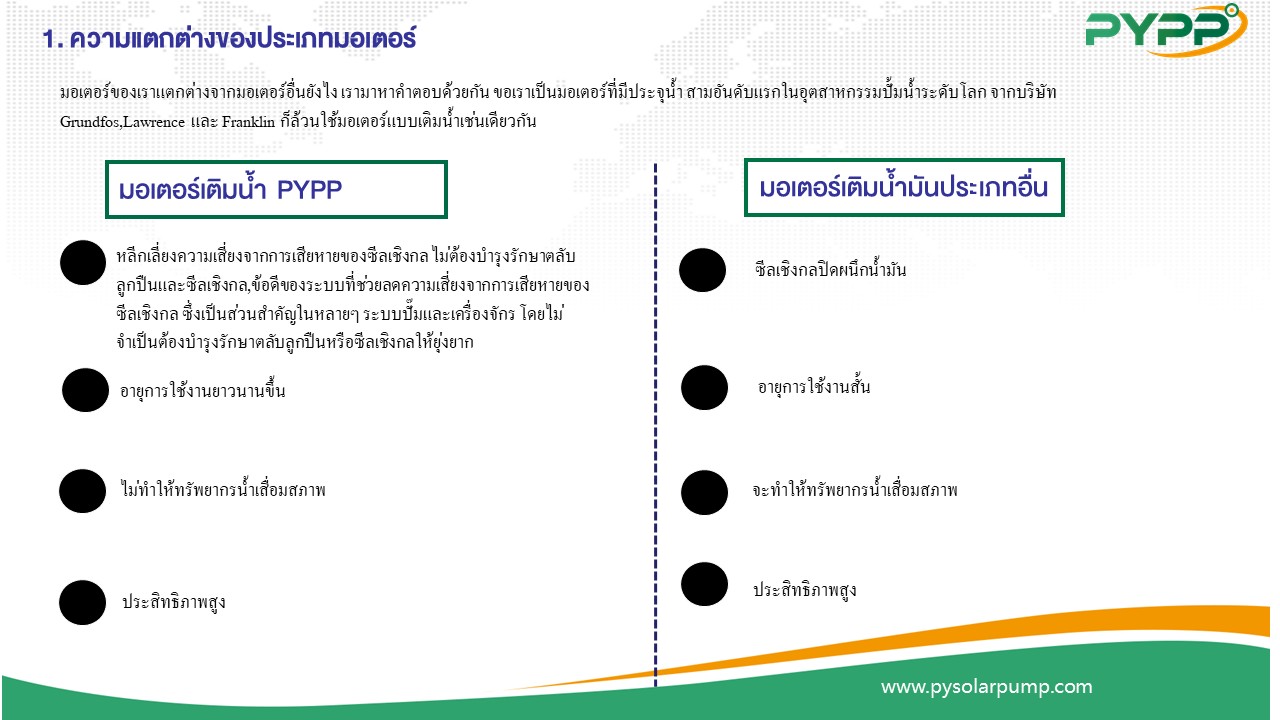 ปั๊มซับเมอร์สโซลาร์เซลล์ PYPP รุ่น A/D 3SPW1-11P (88m-3.6m3/h-440Voc ...