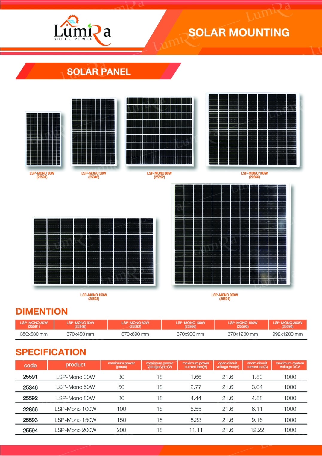 LUMIRA Solar Panel LSP รุ่น MONO แผงโซล่าเซลล์ 200W | Shopee Thailand