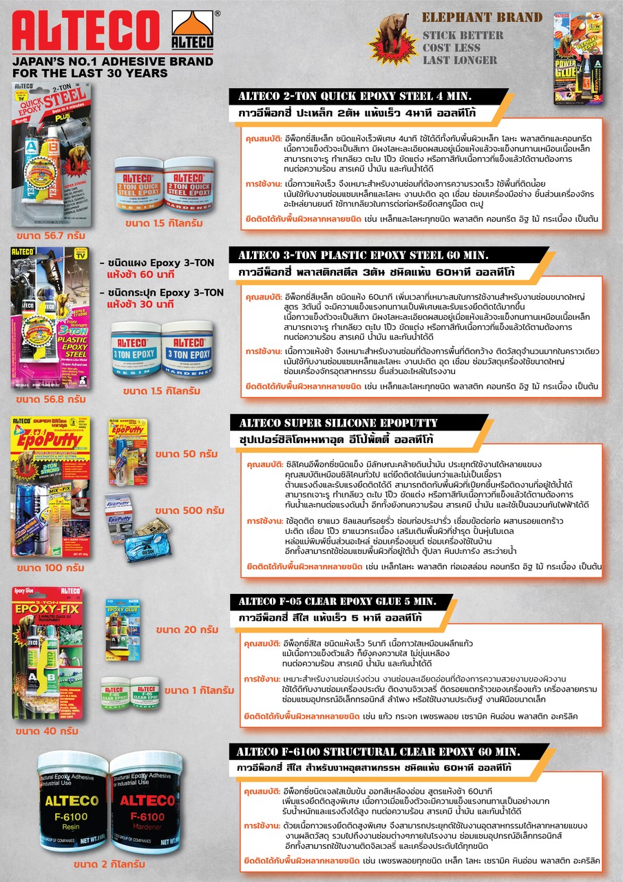 กาวมหาอุด กาวดินน้ำมัน ซิลิโคนอีพ๊อกซี่ กาวอีพ็อกซี่ 2 ตัน A+B ขนาด 50 100 กรัม EPOXY PUTTY 2 ...