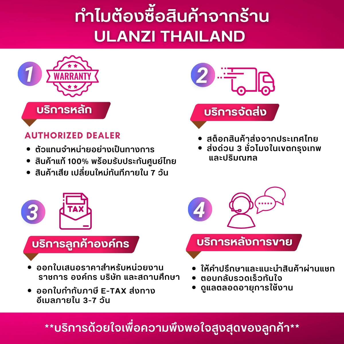 Ulanzi BP14 Small Bag กระเป๋าพกพา ขนาดเล็ก สำหรับห้อยกระเป๋า ใส่หูฟัง ...